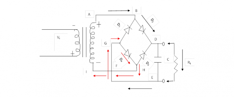 Multiple-Choice Questions on Full Wave Rectifier and Half Wave ...
